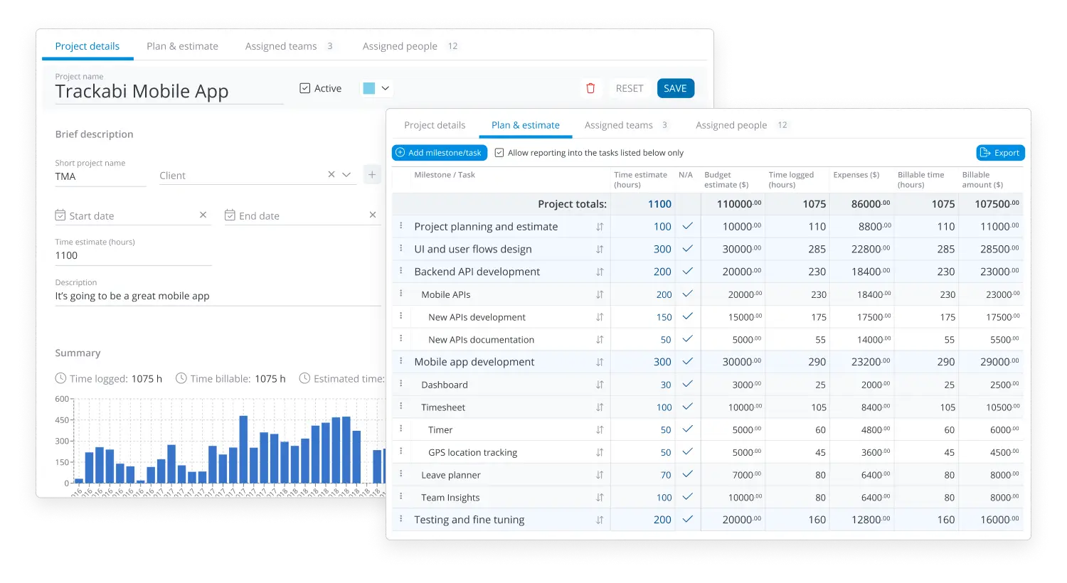 Time Tracking, Work Force Monitoring, Leave Management, Invoicing